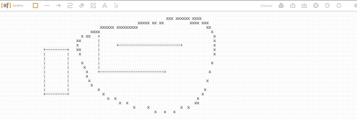 استفاده از ASCII art در فایل‌های .bat - وب نوشت امیر